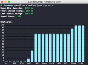 What is Speed Index (SI) and steps to improving your Speed Index score?